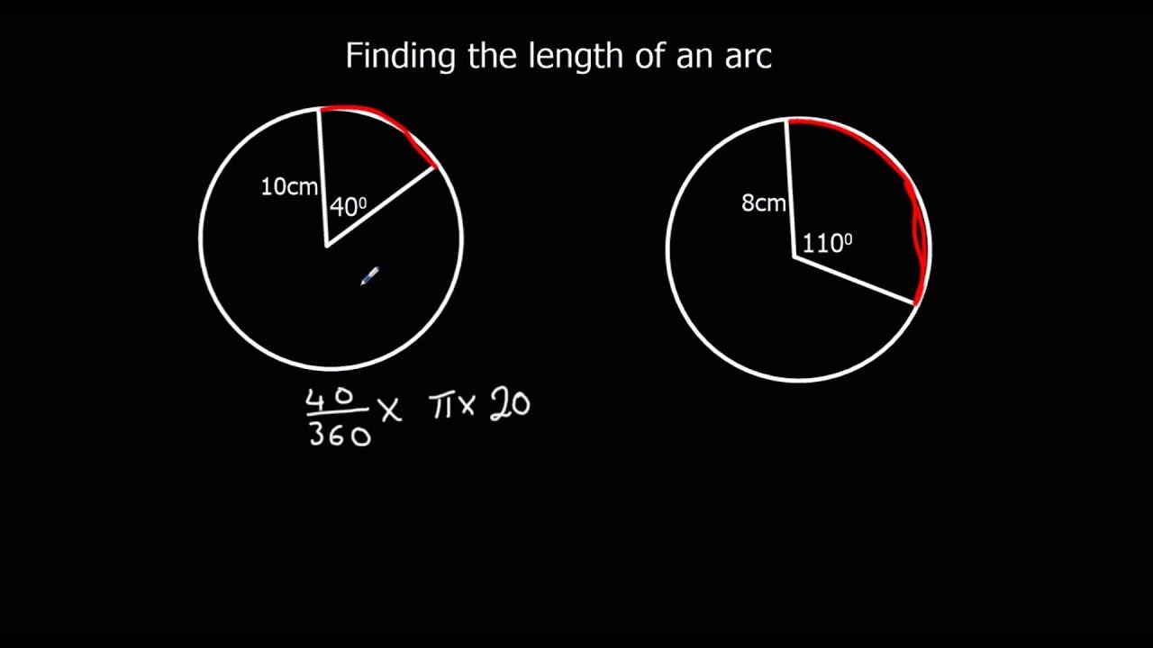 Finding the length of an arc - YouTube