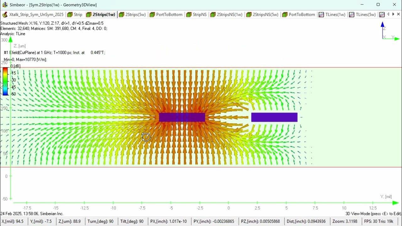 How crosstalk appears in striplines... - YouTube