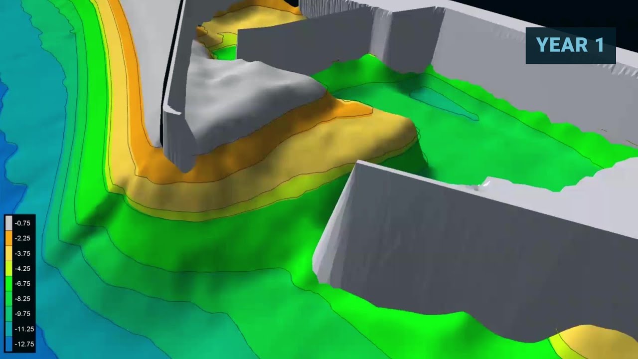 MIKE 21/3 Sand Transport | Forecasting of Port Sedimentation in a 6 ...