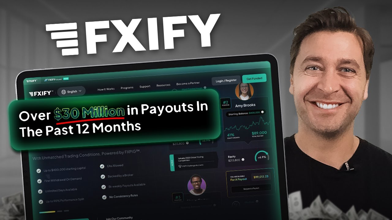 FXIFY Prop Firm Review: A Deep Dive Into Their Trading Conditions - YouTube