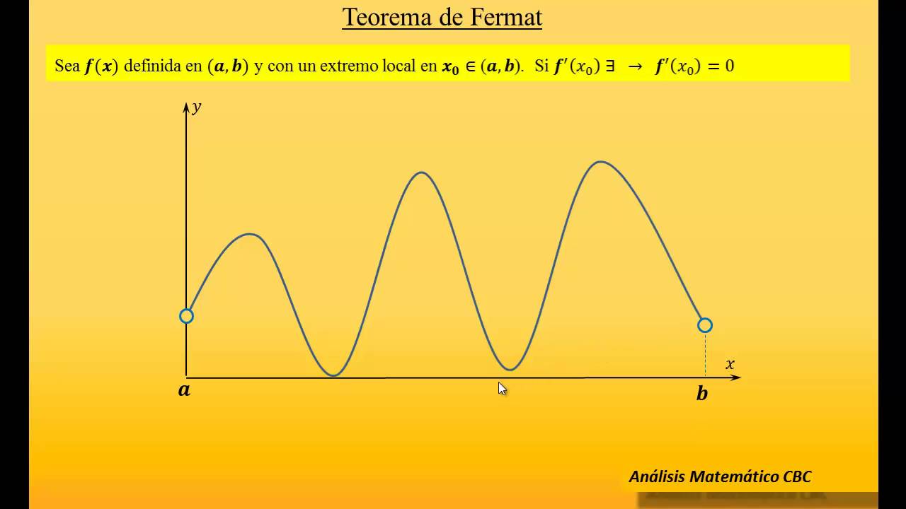 37 - Teorema de Fermat - CBC UBA - YouTube