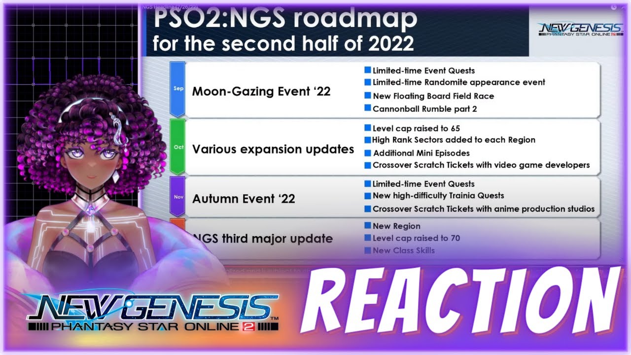 PSO2 NGS 2022 Roadmap Reaction With AmethystLady! | 07.26.2022 | PSO2 ...