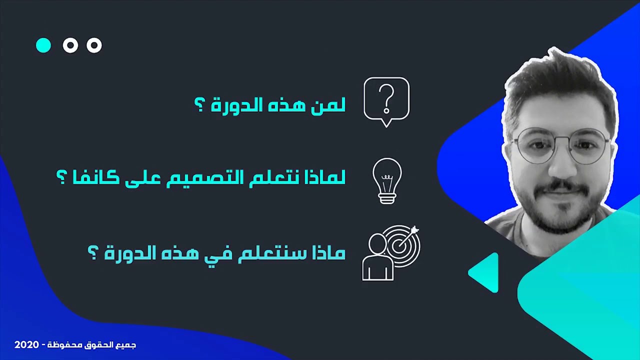 كورس سيت دورة دورة كانفا 2020 اسس عملك الخاص وقم بتنميته Canva Course Youtube