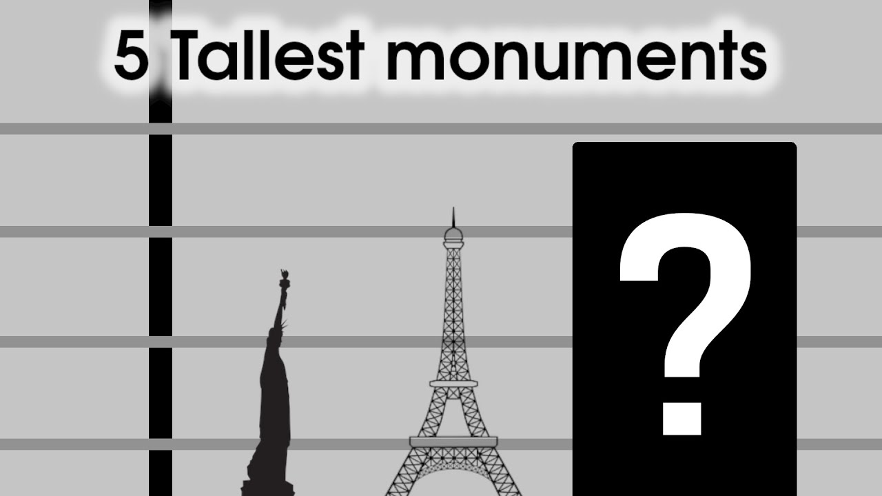 The 5 Tallest Monuments in the World! The Last One will Shock You ...