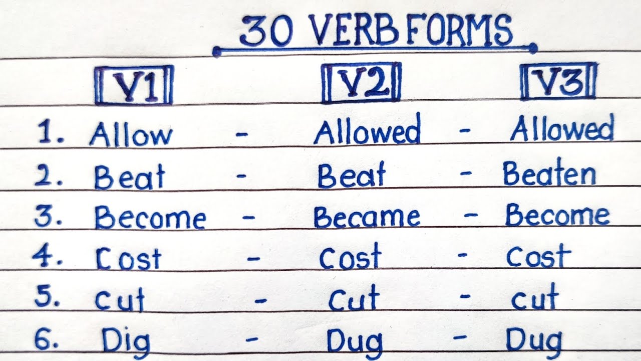 30 Verb forms writing in English || Learn and write ️ - YouTube