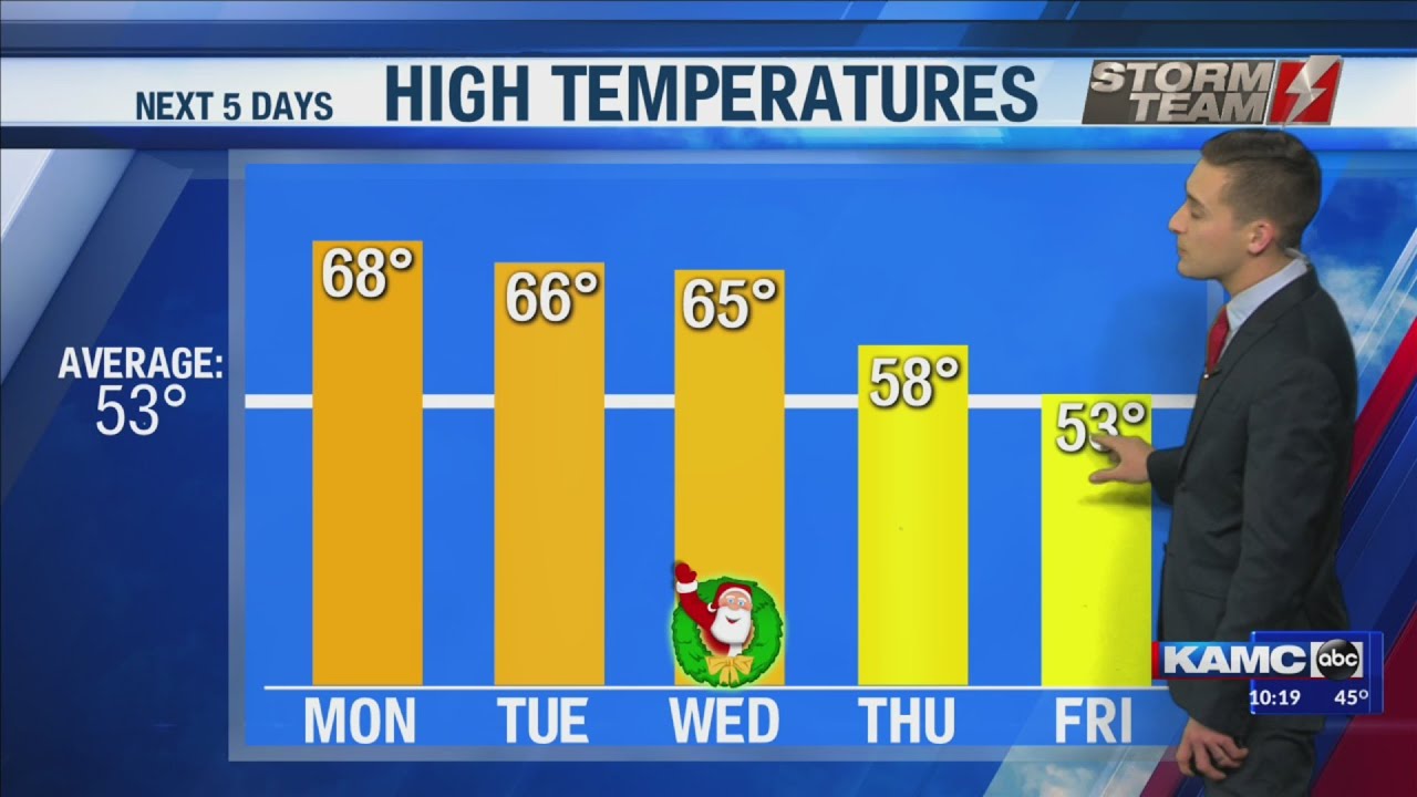 KAMC Weather Webcast with Meteorologist Jacob Riley: December 22nd ...
