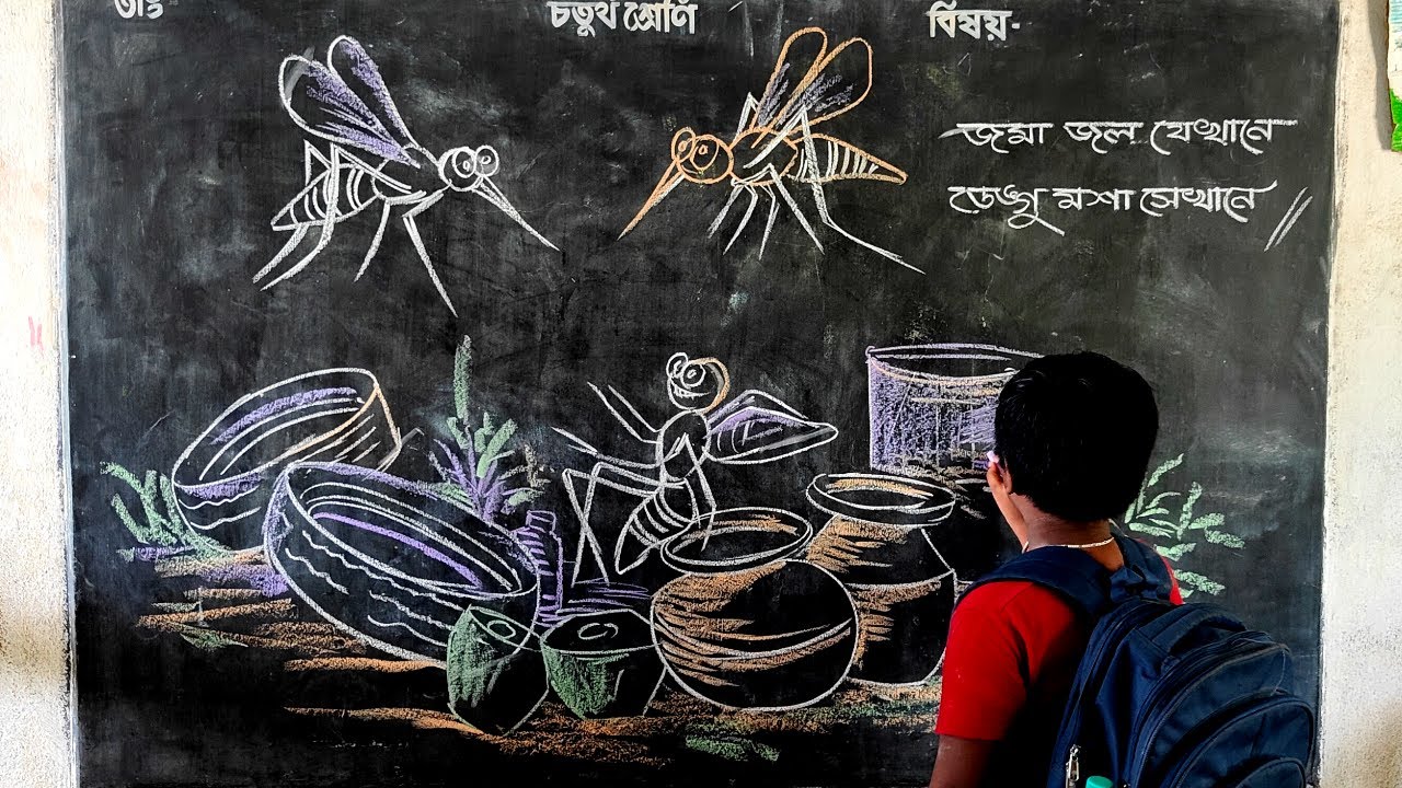 জমা জল যেখানে ডেঙ্গু মশা সেখানে,dengueawareness poster drawing,stop ...