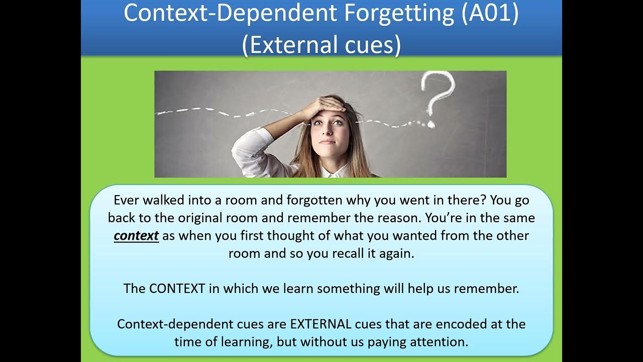 08 Explanations of forgetting retrieval failure for A level Psychology - YouTube