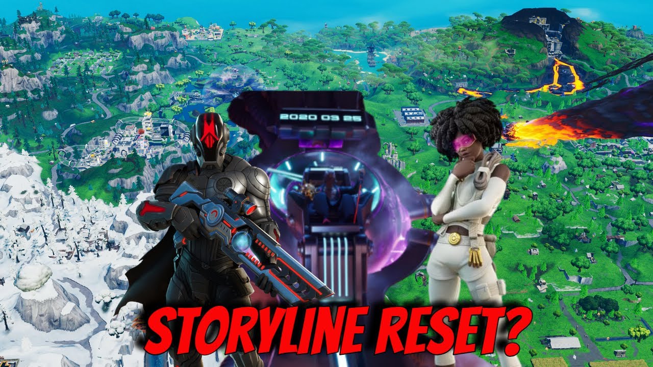 The RETURN Of CHAPTER 1?(Fortnite Storyline) - YouTube