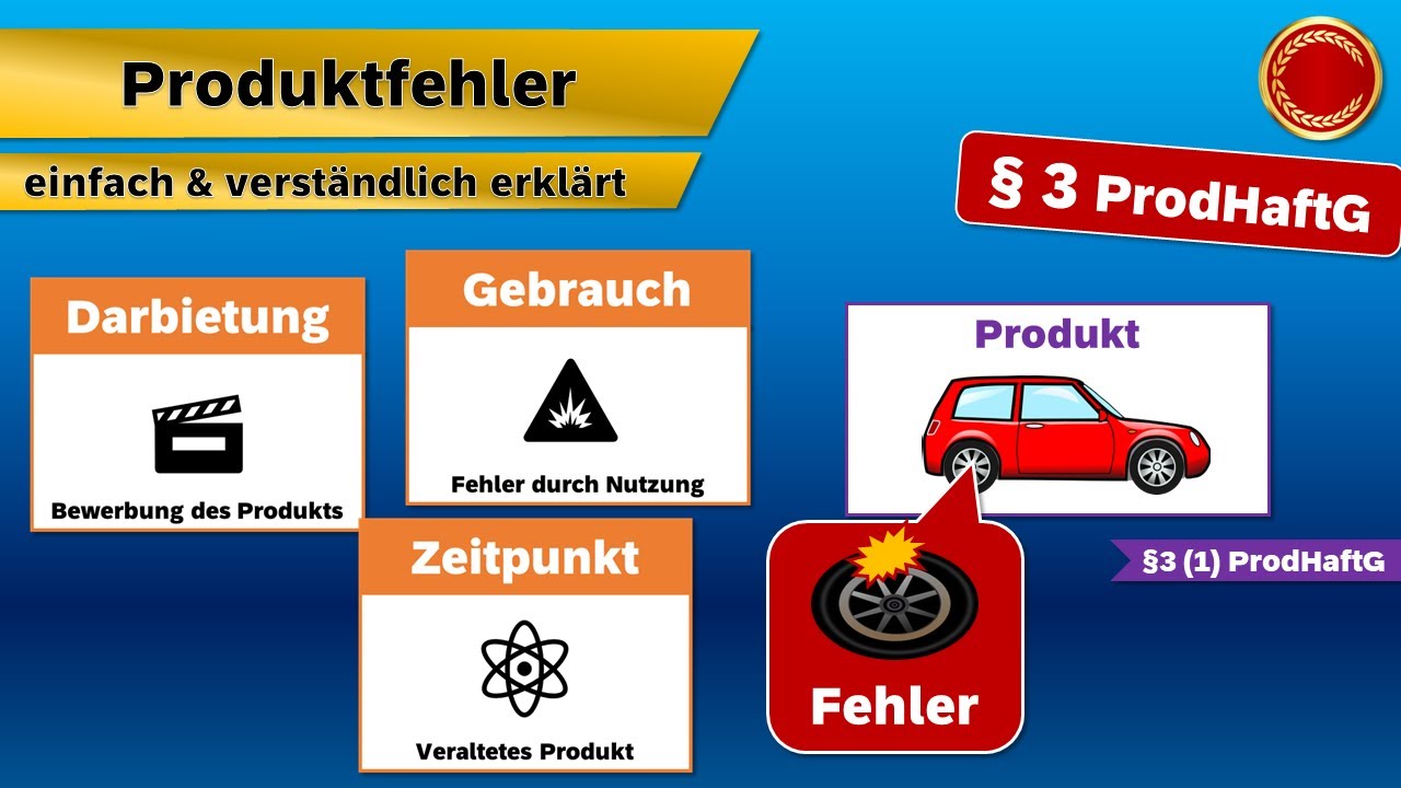 § 3 ProdHaftG // Was ist ein Produktfehler? - 👨🏼‍🎓 EINFACH ERKLÄRT 👩🏼‍🎓 ...