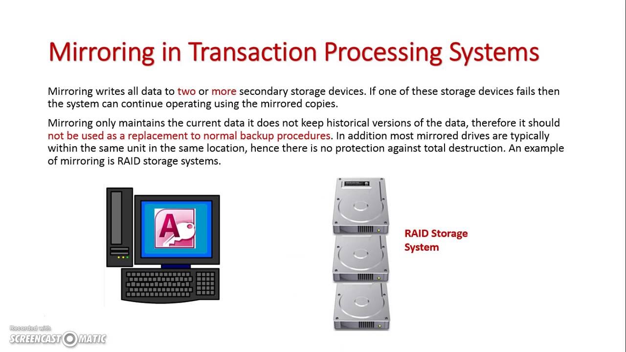 Mirroring in Transaction Processing Systems - YouTube