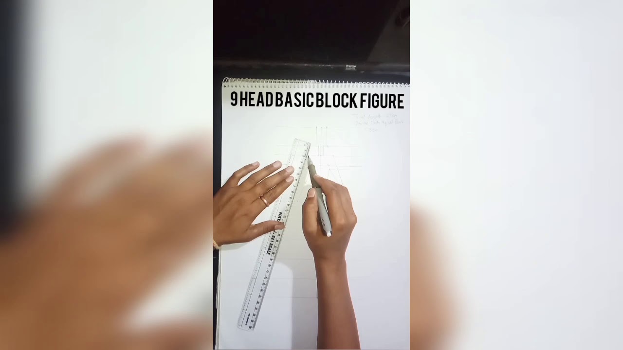 9 Head Basic Block Figure with Easy Measurements - YouTube