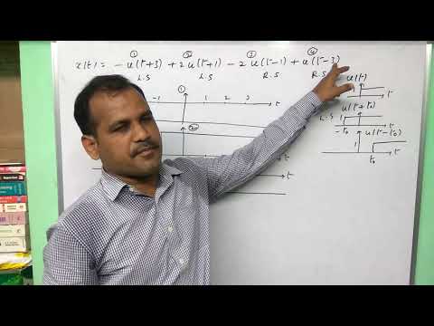 Addition of unit step functions - operations on signals - signals and ...