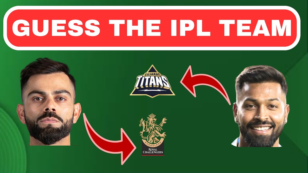 Guess The Ipl Players With Team | Players With Team Quiz | Brainy Quest ...