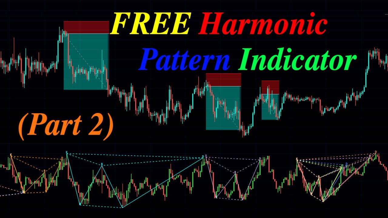 FREE Harmonic Pattern Indicator (Part 2) | Following BTC - Siguiendo a BTC - YouTube