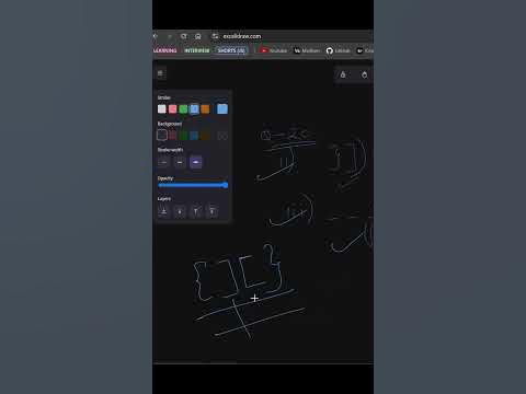 Valid parentheses (20) | Leetcode series | Teaser #problemsolving # ...