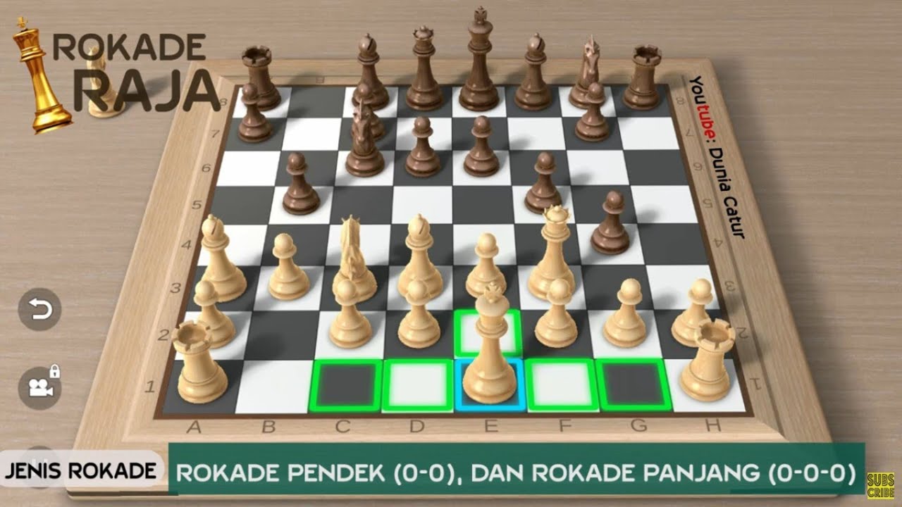 CARA ROKADE CATUR YANG BENAR - Syarat dan Tata Cara Rokade Raja Panjang ...
