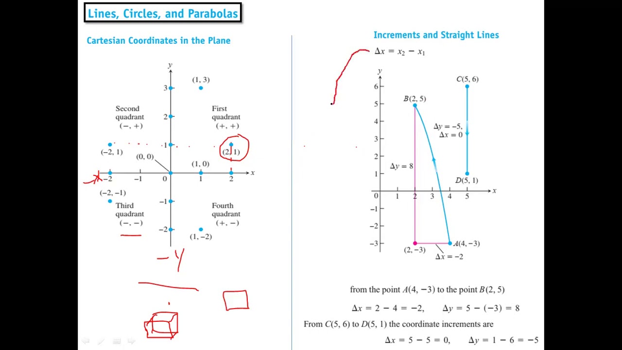 Lec 01 Session 02 Cartesian coordinate, Slope - YouTube