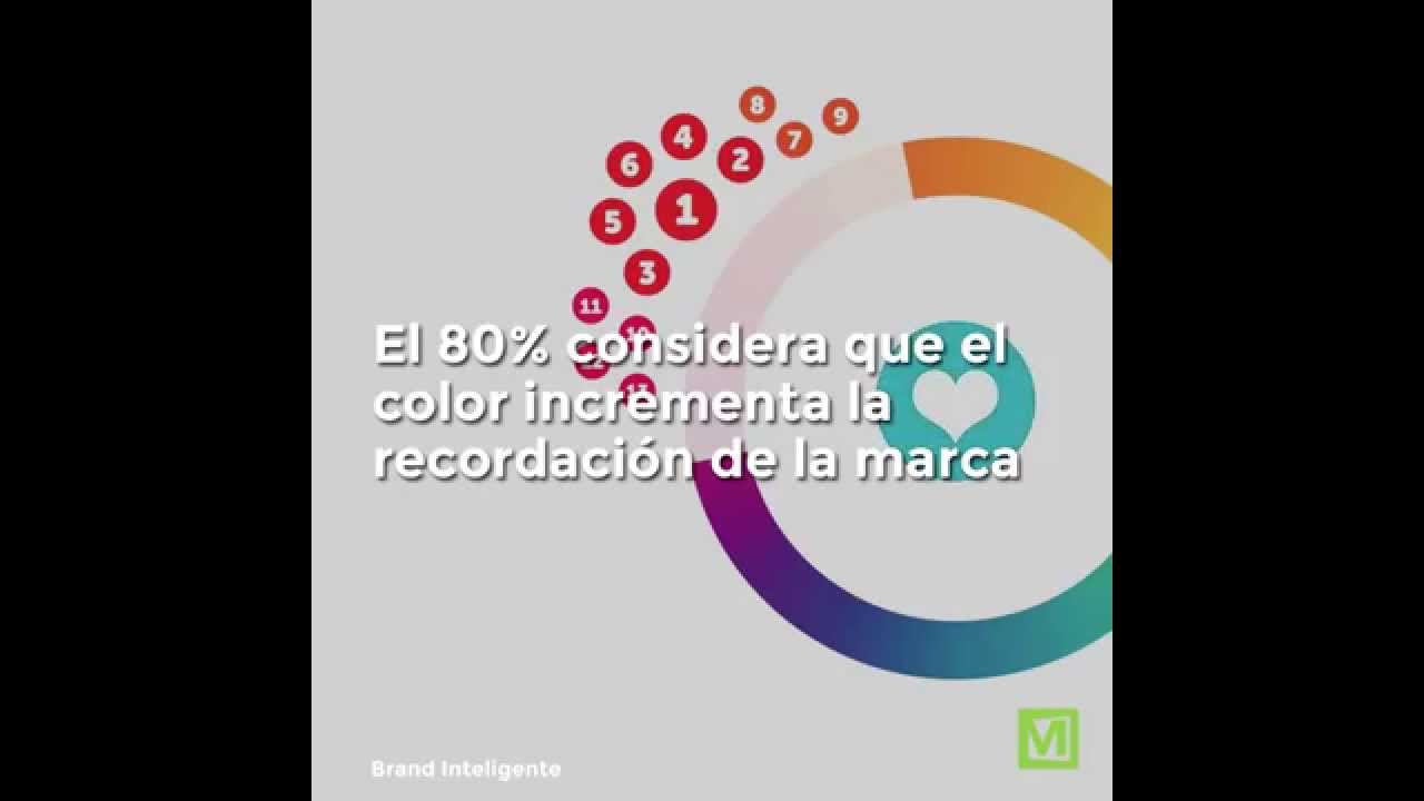 Psicología del Color y las marcas - YouTube