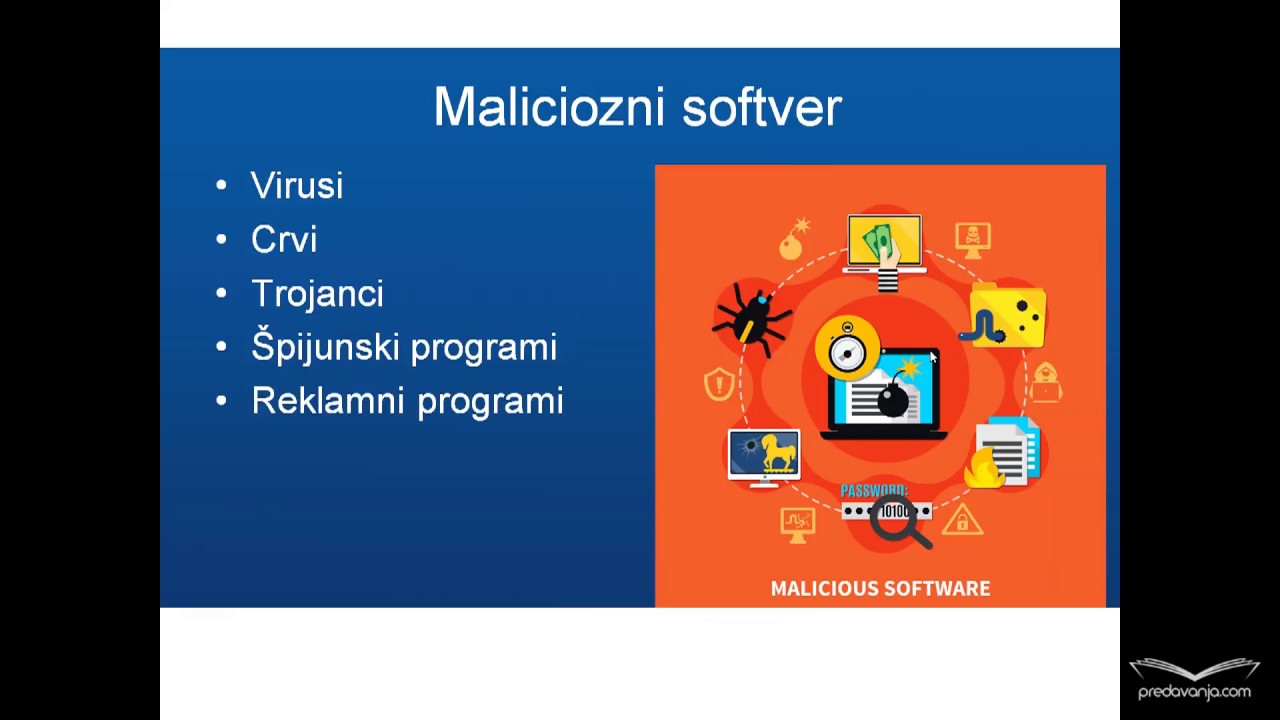 Virusi i zlonamerni programi (Informatika I) - YouTube