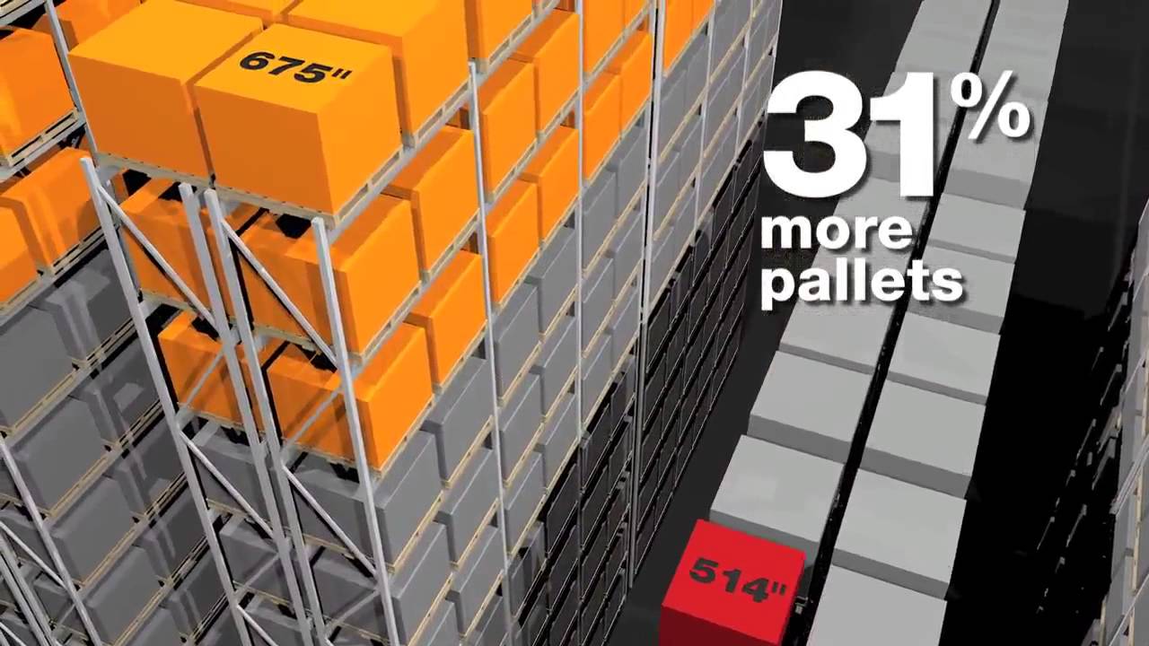 Crown TSP 7000 Turret Truck - YouTube