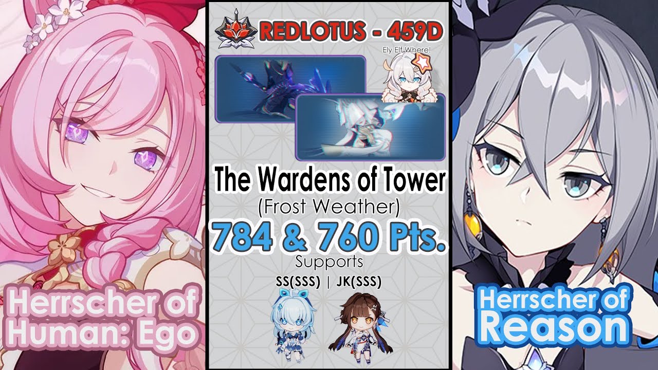 Honkai Impact 3rd: Ex-Abyss Red Lotus (459D) Ver. 7.1 | The Wardens of ...