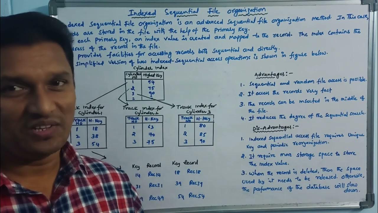 Indexed Sequential File Organization | File Organization | DBMS ... Indexed Sequential File Organization | File Organization | DBMS ...