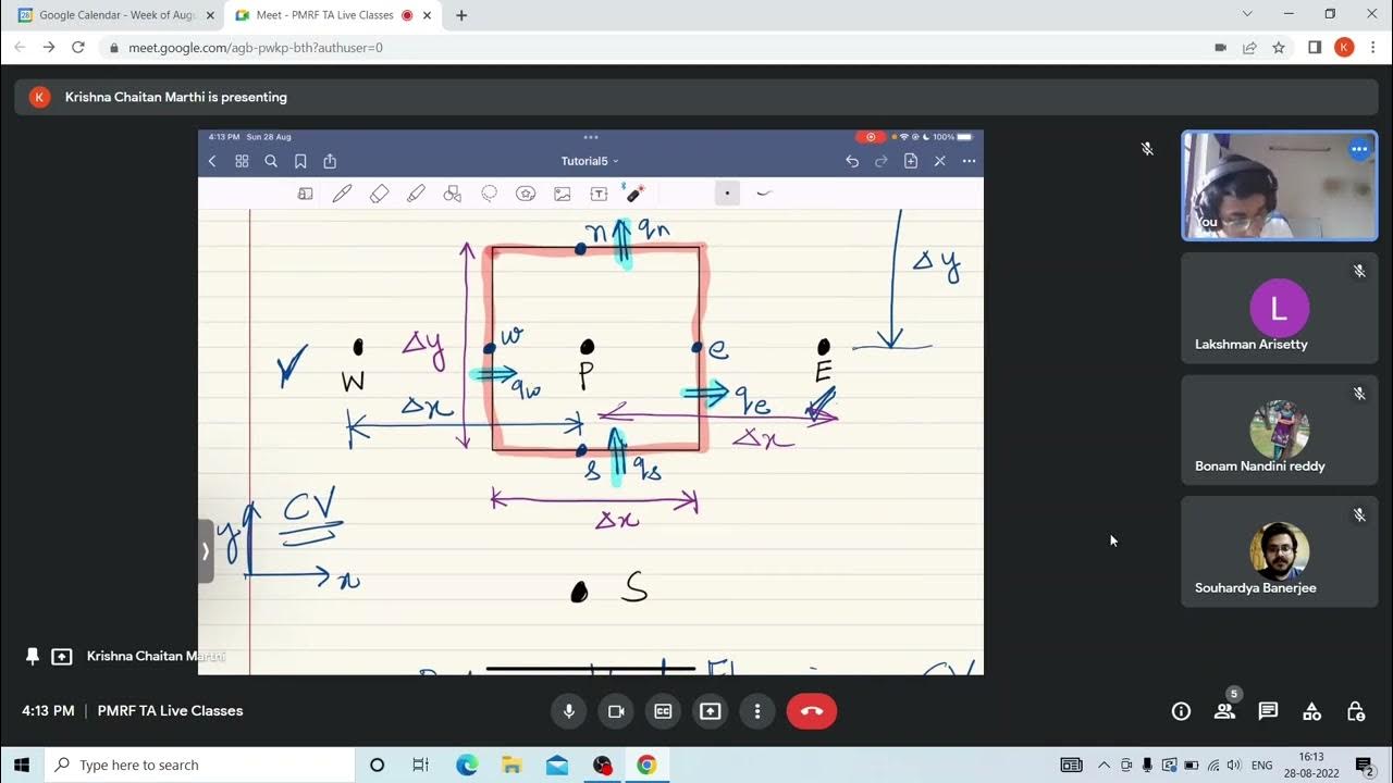 Computational Fluid Dynamics and Heat Transfer - noc22-me101-Tutorial5 - YouTube