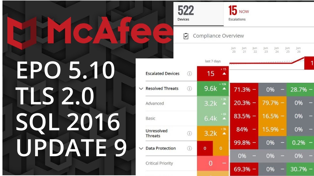 McAfee ePolicy orchestrator 5.10 installation 2021 | SQL | Enable TLS 2 ...
