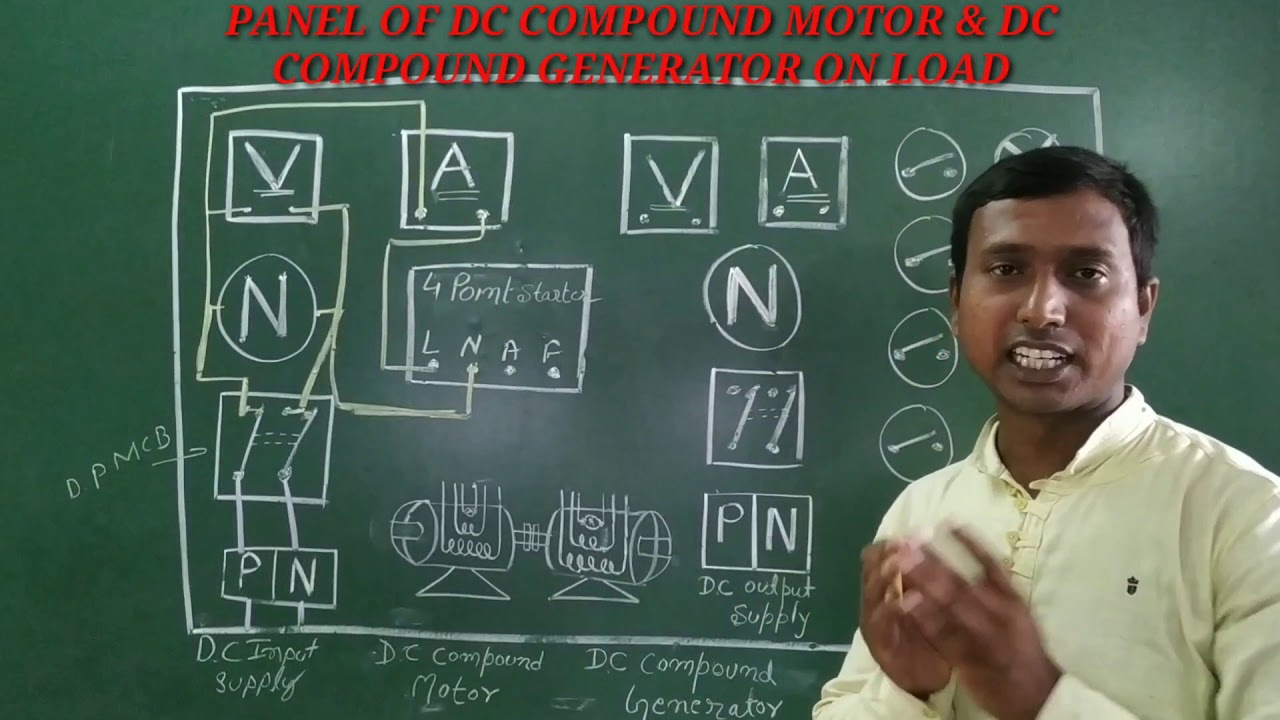 PANEL OF DC COMPOUND MOTOR & DC COMPOUND GENERATOR ON LOAD K.B Study ...
