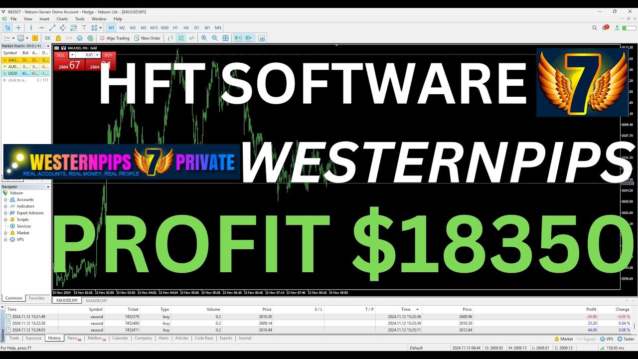$18,350 USD Profit By WesternsPips Private 7 HFT Software #westernpips ...
