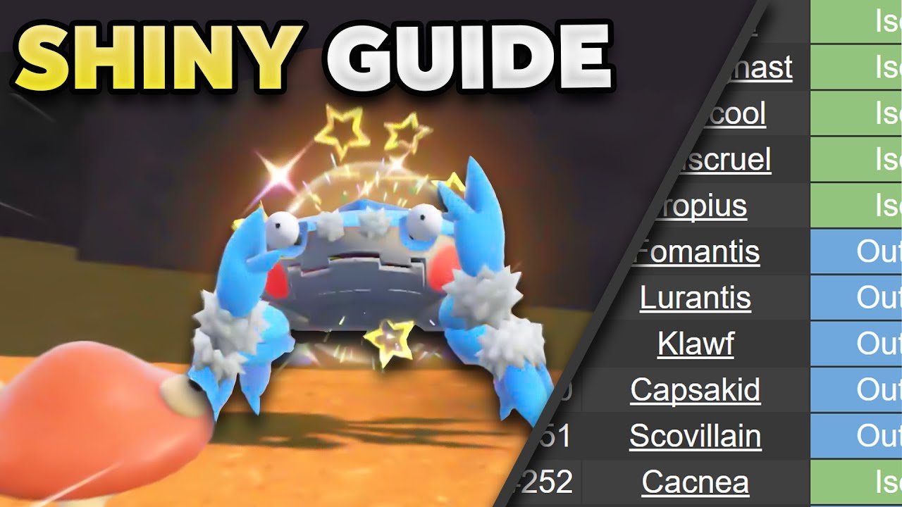 Your All-Encompassing ULTIMATE Shiny Guide for Scarlet and Violet - YouTube