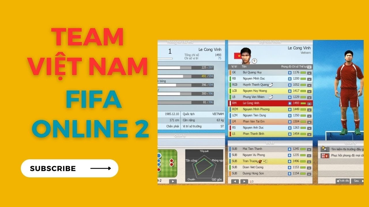 FIFA ONLINE 2|| TEAM VIETNAM IN FF2 - YouTube