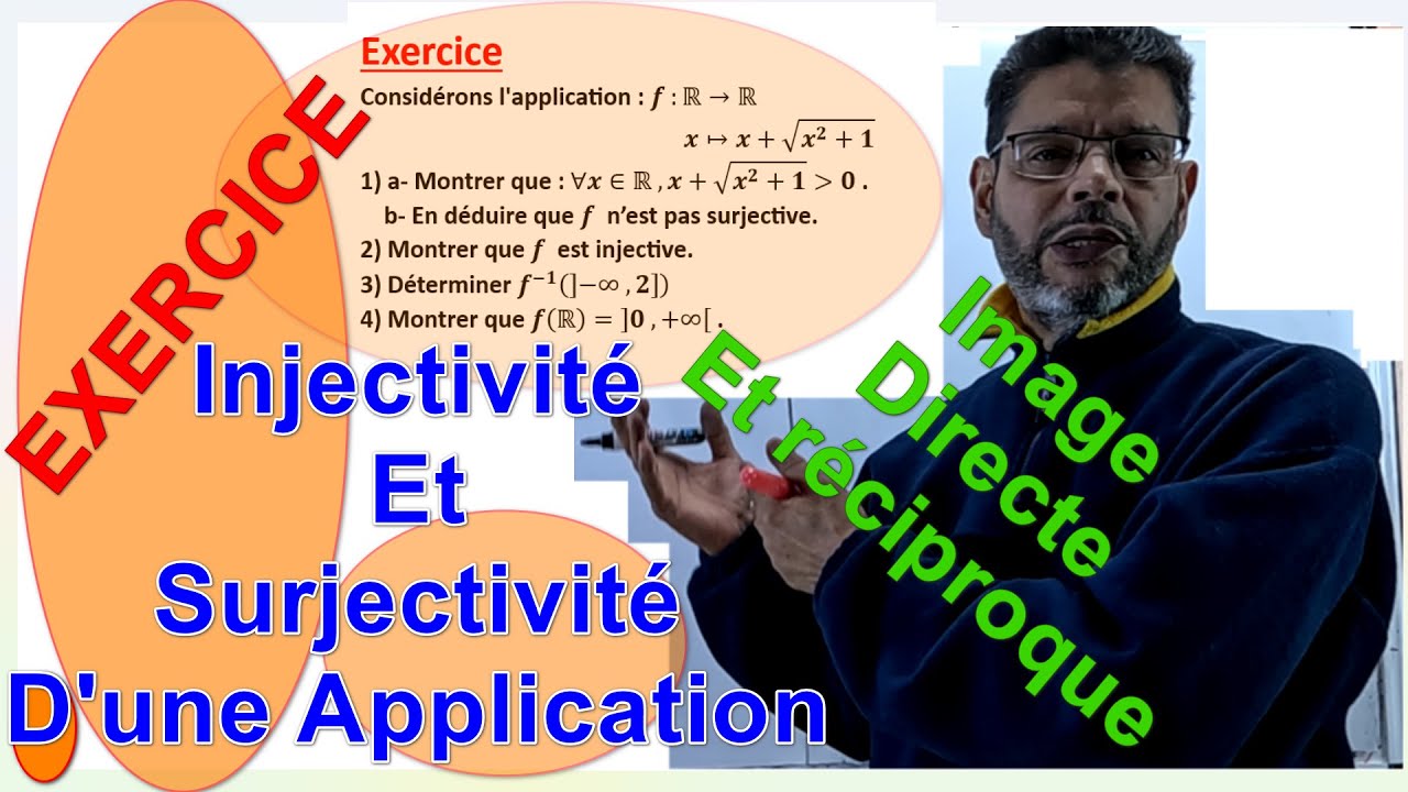 Injectivité Et Surjectivité D'une Application-Image Directe et ...