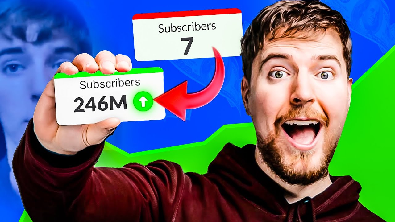 How did Mr Beast Become the Most Famous Influencer - Monetary Marvels ...