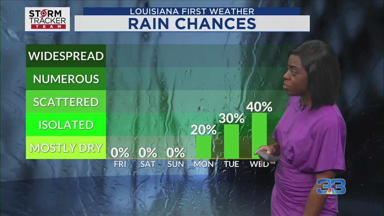 Thursday Morning Forecast for Baton Rouge 2-27-25: AM Fog Today; Great ...