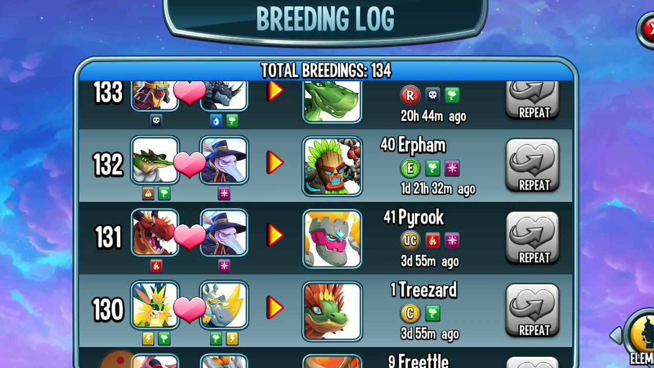 How to breed Goldcore - YouTube
