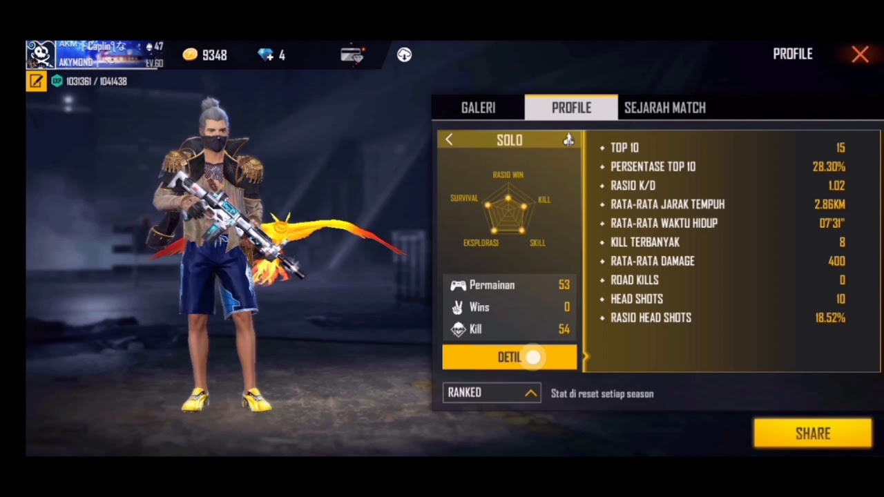 jedag jedug nih Genk!! - YouTube