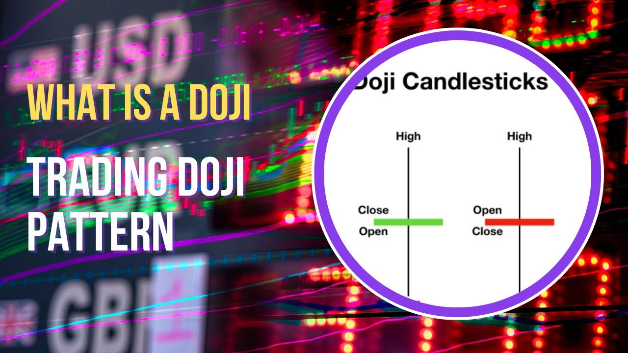 What Is A Doji & How To Trade Doji - YouTube