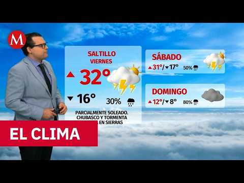 Clima de hoy viernes 17 de abril de 2026 | Pronóstico con Nelson Valdez