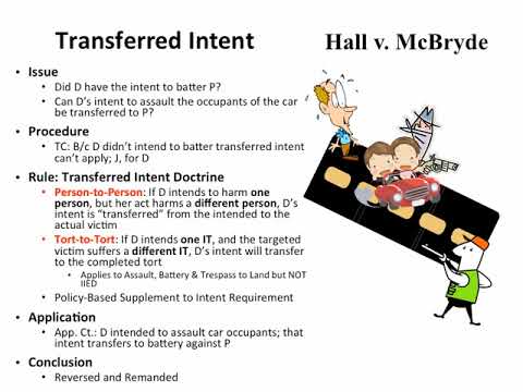 Transferred Intent - YouTube