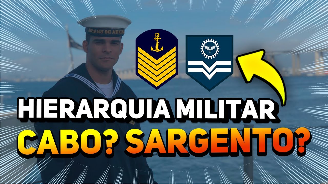 Tudo sobre as PATENTES das Forças Armadas e suas diferenças - YouTube