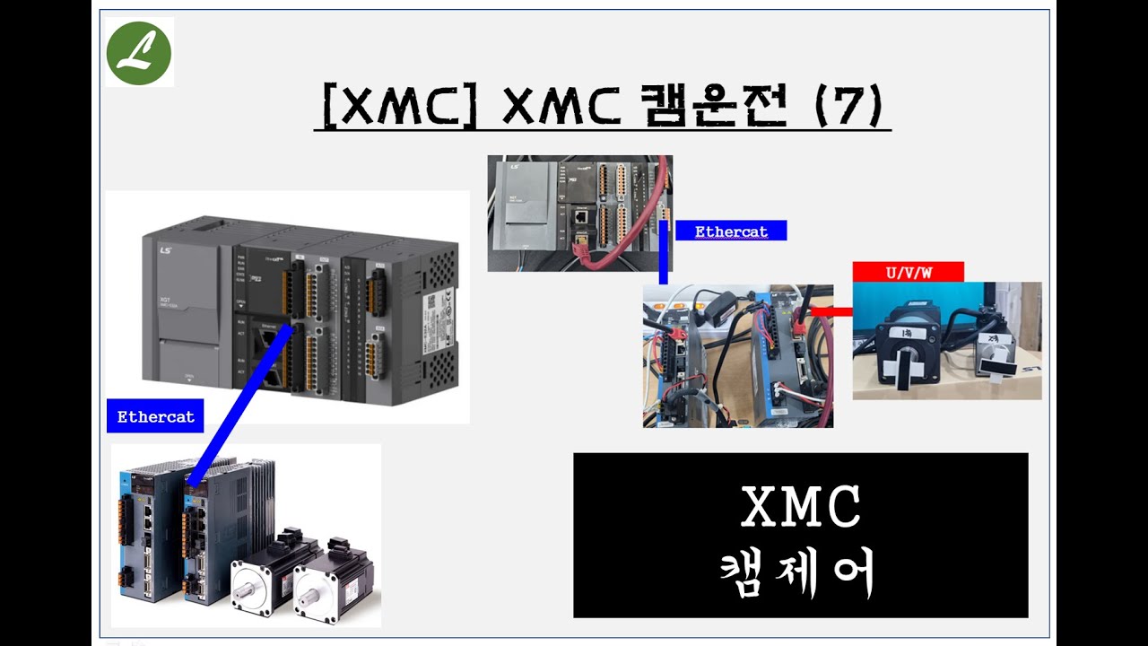 [XMC] XMC 캠운전 (7)ㅣ부산 자동화제품 판매 및 기술 전문점(PLC, HMI, INV, 서보, 감속기)ㅣ - YouTube