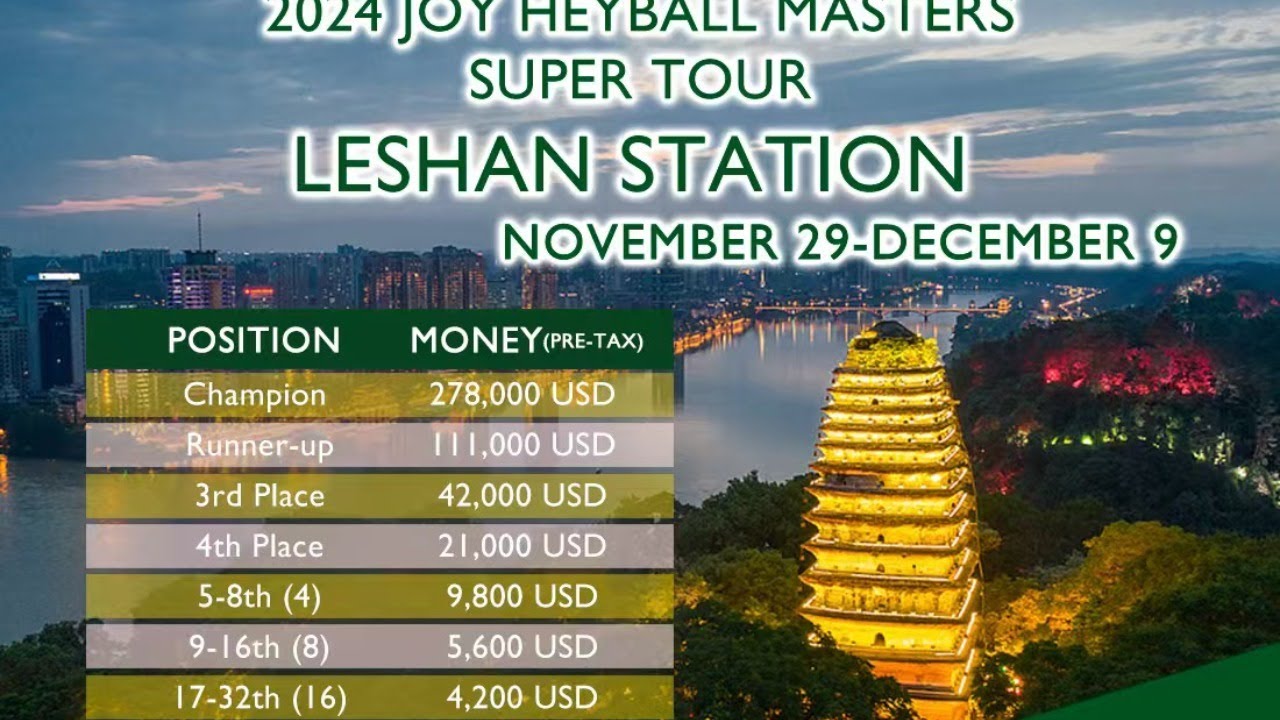 𝟐𝟎𝟐𝟒 𝐉𝐎𝐘 𝐖𝐨𝐫𝐥𝐝 𝐇𝐞𝐲𝐛𝐚𝐥𝐥 𝐌𝐚𝐬𝐭𝐞𝐫𝐬—𝗟𝗲𝘀𝗵𝗮𝗻 𝐒𝐭𝐚𝐭𝐢𝐨𝐧 Super Tour-TV table - YouTube