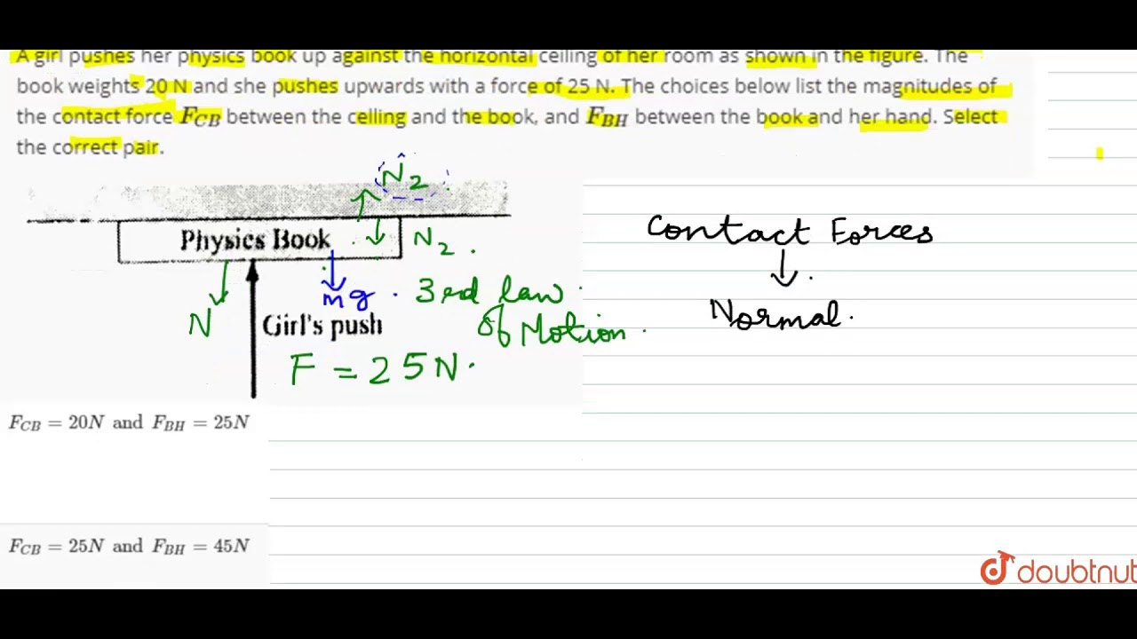 A Girl Pushes Her Physics Book Up Against The Horizontal Ceiling Of Her