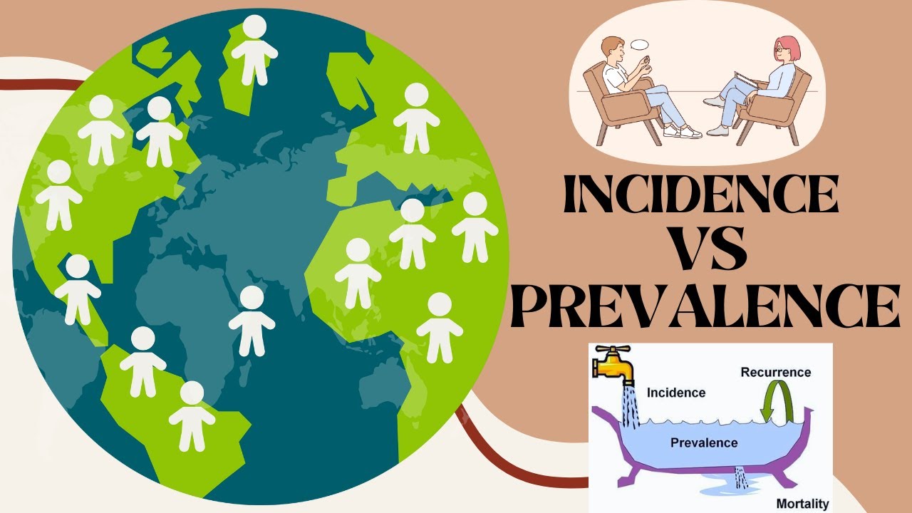 Incidence vs Prevalence: A Research Perspective - YouTube
