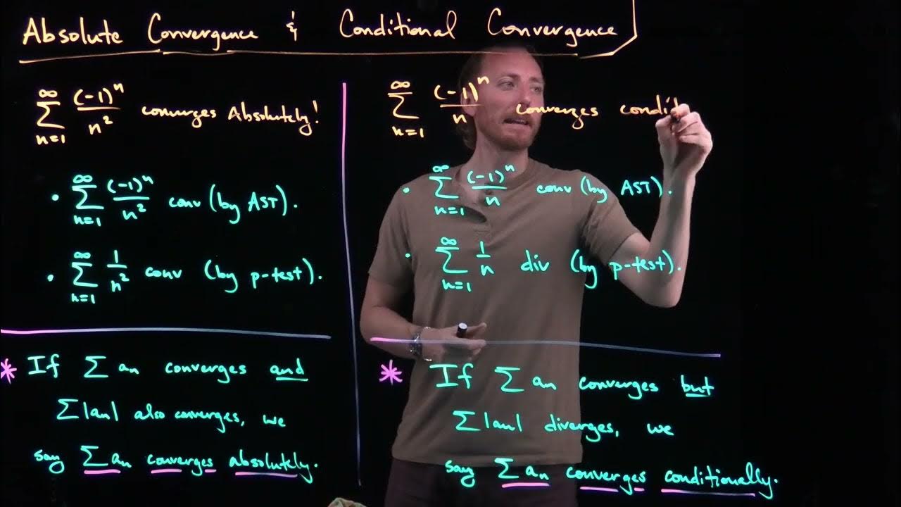 Absolute Convergence & Conditional Convergence - YouTube