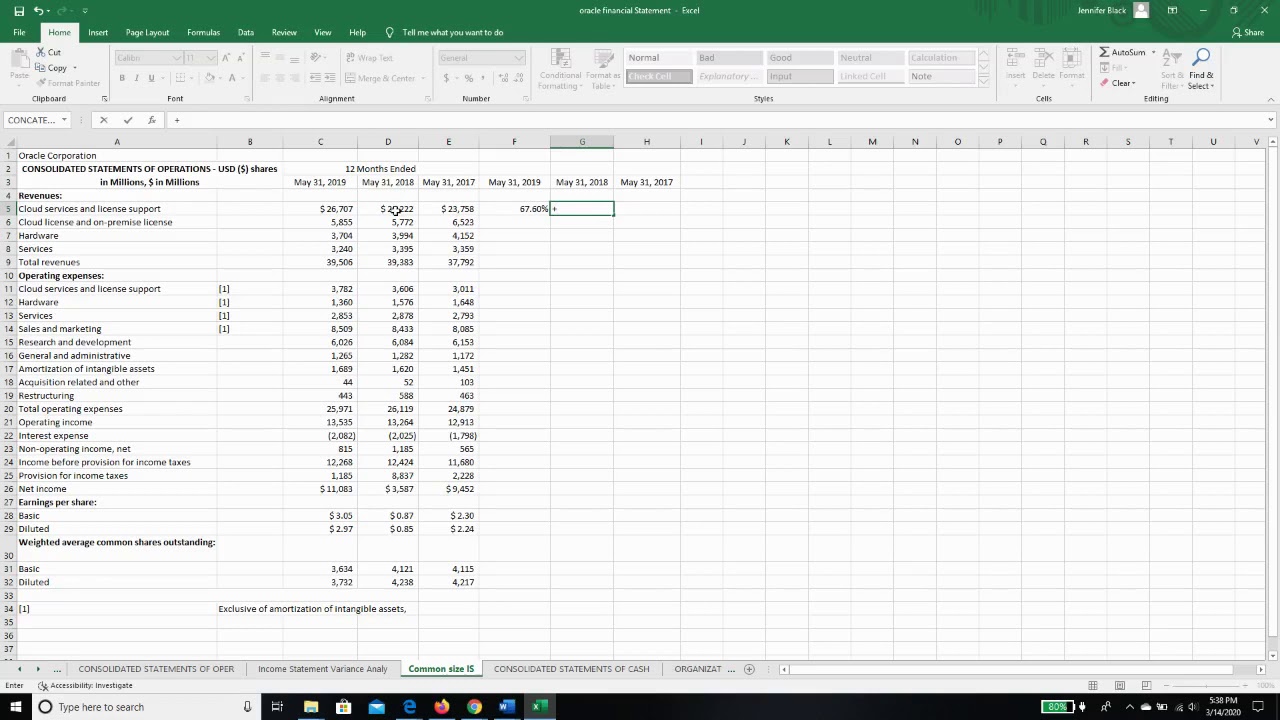 Common Size Income Statement YouTube Common Size Income Statement YouTube