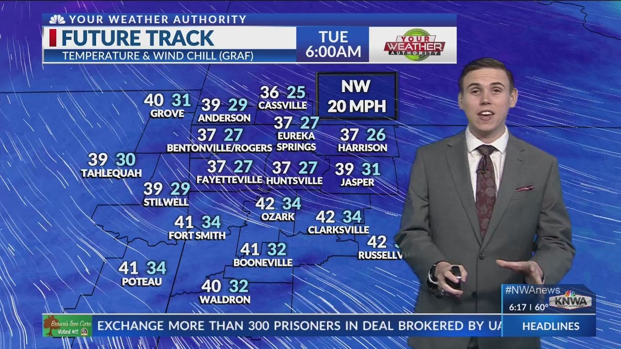 Monday, December 30 Evening Weather - YouTube