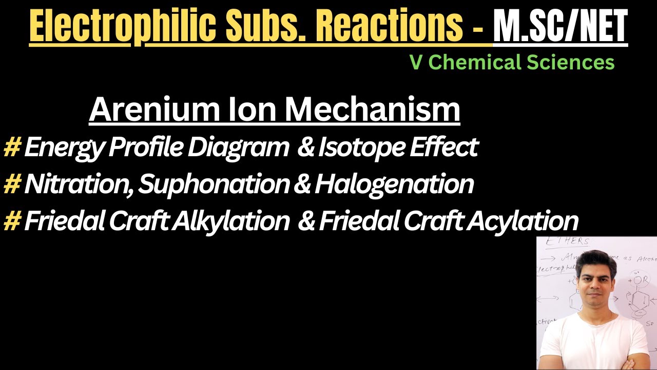 Arenium Ion Mechanism - M.Sc/Net/Gate/B.Sc @vchemicalsciences9396 - YouTube